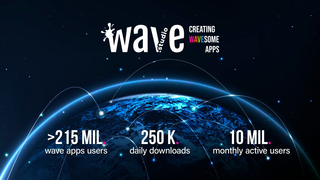 Wave Studio ranks 22nd in the Deloitte Technology Fast 50 Central ...